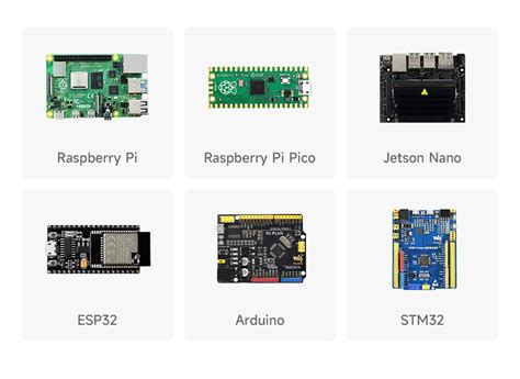 Sim7600g H 4g Communication Module Multi Band Support Compatible Wit