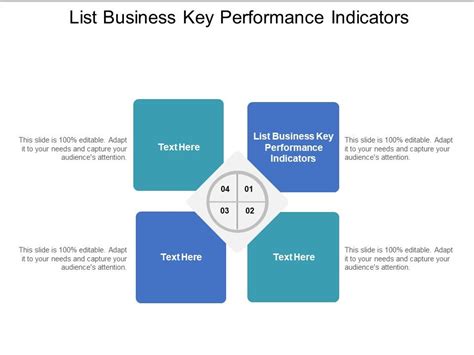 List Business Key Performance Indicators Ppt Powerpoint Presentation