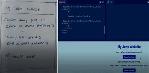GPT 4 OpenAIs Multimodal Large Language Model LLM