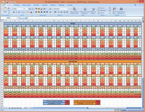 I Made An Excel Sheet To Calculate How Much Im Getting Uptiered Ama