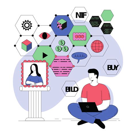 Best Third Party Api Integration Service And Process In In India