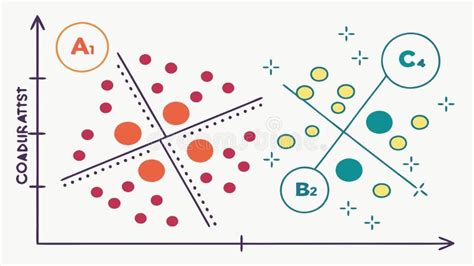 Labeled Scatter Plot Data Analysis Correlation Graph Point