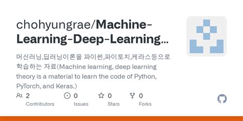 Machine Learning Deep Learning Code Learning Mnist Cnn Ipynb At Master