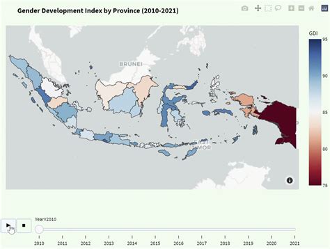 Gender Equality In Indonesia