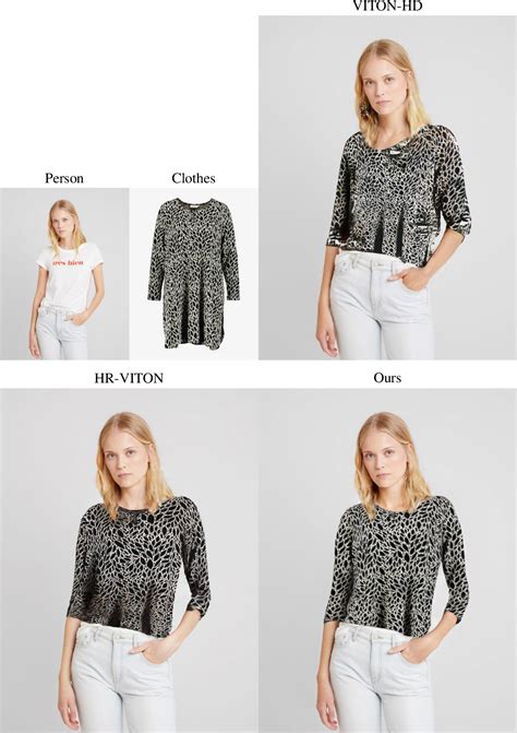 Figure 1 From Towards Squeezing Averse Virtual Try On Via Sequential Deformation Semantic Scholar