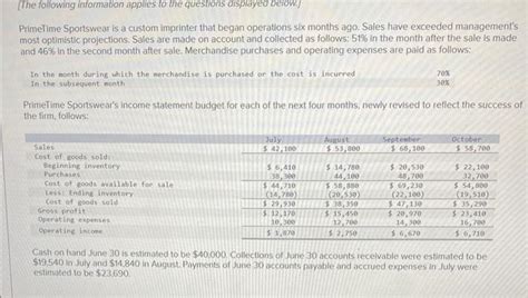 Solved Primetime Sportswear Is A Custom Imprinter That Began Chegg Com