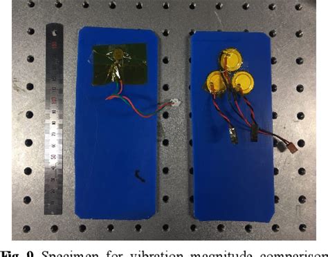Figure 9 From Vibro Tactile Actuator For Smart Wear Applications Using Piezoelectric Ceramic