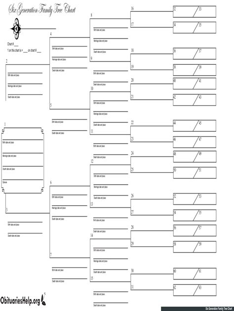Printable Free Fillable Genealogy Forms