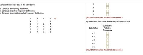 Solved Consider The Discrete Data In The Table Below Construct