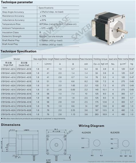 Nema 23 schrittmotor datenblatt – Industriewerkzeuge Ausrüstung