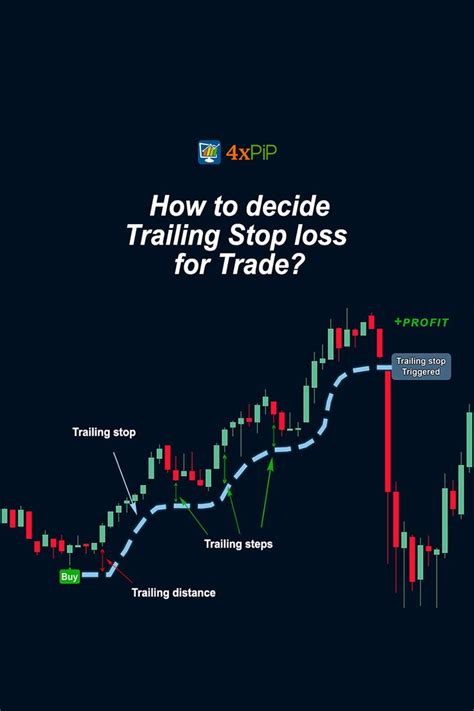 4xpip Offers The Best Mt4 Indicators And Expert Advisors Stock