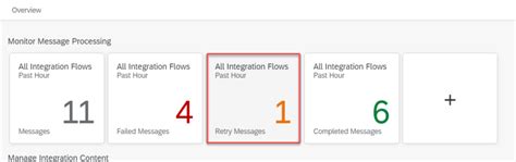 Sap Cpi How To Use Xi Receiver Adapter To Call Abap Proxy In Sap