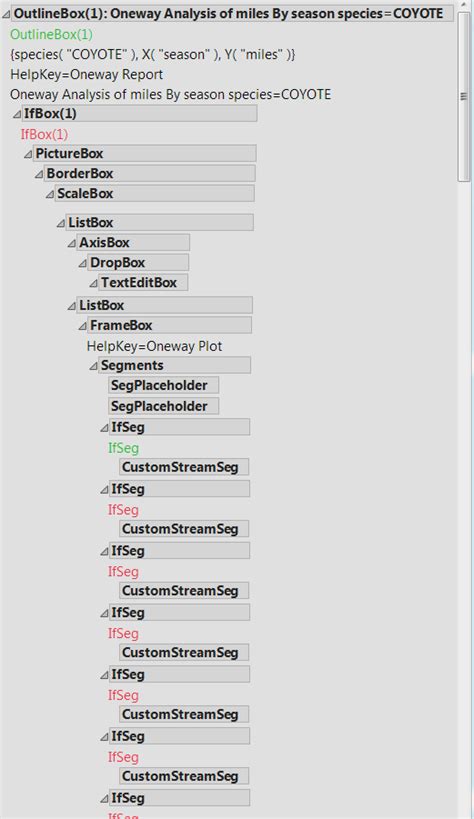 Solved How To Automate The Exporting Of Grouped Graphs To  With