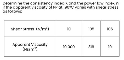 Solved Determine The Consistency Index K ﻿and The Power Law