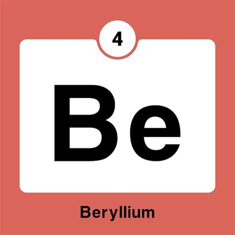 Beryllium Periodic Table
