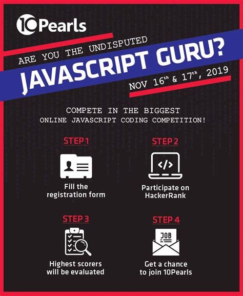 Zawar Ahmed Tahir Posted On Linkedin