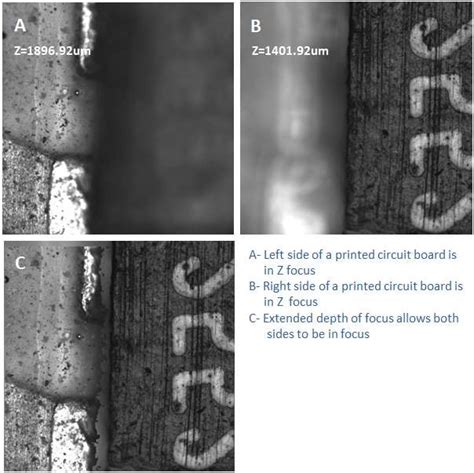 How To Use Extended Depth Of Focus Edf Image On A Manual Microscope גטר ביומד