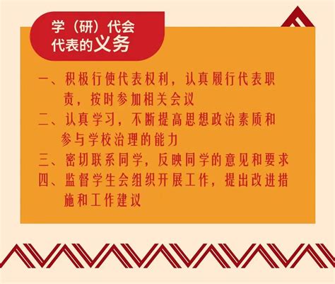 聚焦学研代会 即将开幕小东灵带你一图读懂学研代会 东北林业大学学生会研究生会