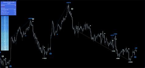 4ex Trader Pro Trading System Free Download [update] Forexcracked
