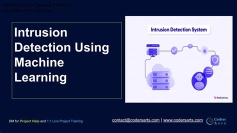 Intrusiondetection Machinelearning Cybersecurity Techsolutions Codersarts Codersarts