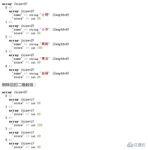 Php如何去掉二维数组中某个字段的值 编程语言 亿速云