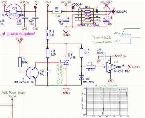 TL Audio Project Power Management Forum Power Management TI E E Support Forums