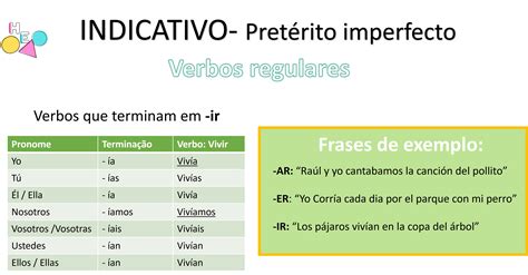 Verbos Em Espanhol Conjugação Verbos Regulares Indicativo Pretérito Imperfecto
