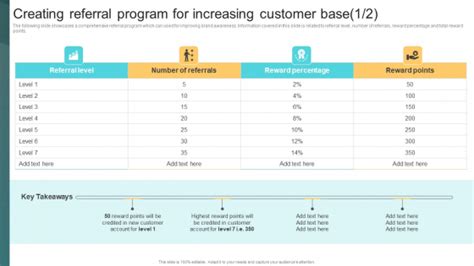 Creating Referral Program PowerPoint Templates Slides And Graphics