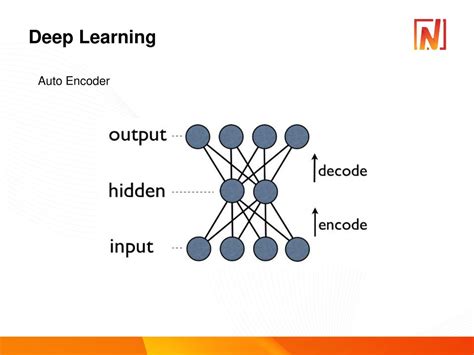 New Trends In Machine Learning And Data Science Ricardo Vilalta Dept