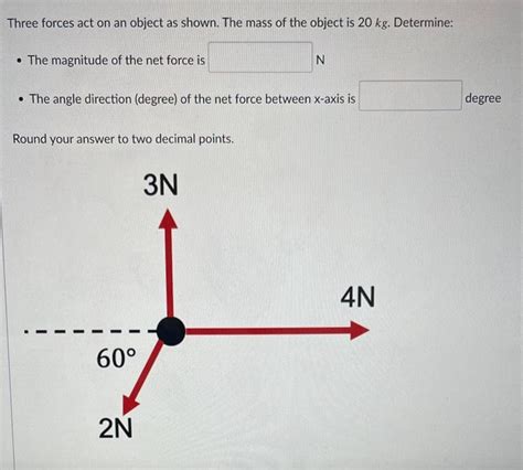 Solved Three Forces Act On An Object As Shown The Mass Of