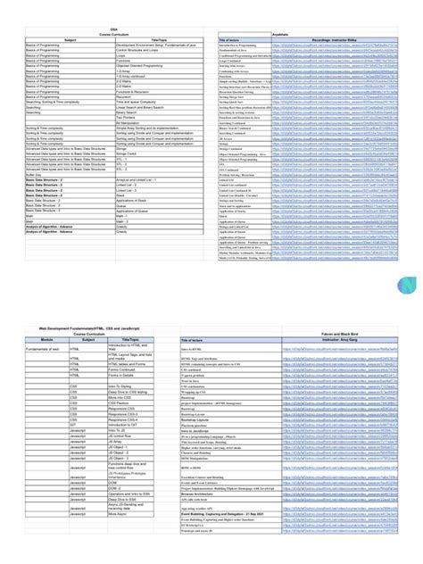complete lecture newton pdf java script document object model
