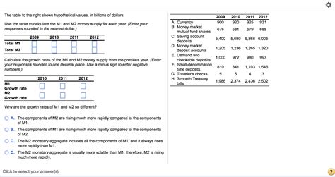 Solved The Table To The Right Shows Hypothetical Values In Chegg