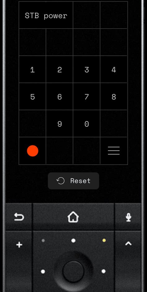 Dashboard Inspiration General Unfolded Community Dashboard Inspiration General Unfolded Community