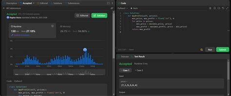 100daysofcode Dsa Problemsolving Raghav Arora