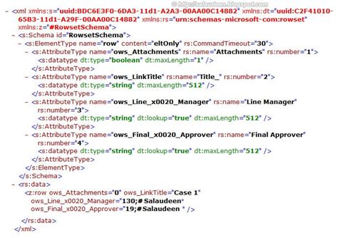 Using Owssvrdll To Retrieve List Data In Xml Format Sharepoint Diary