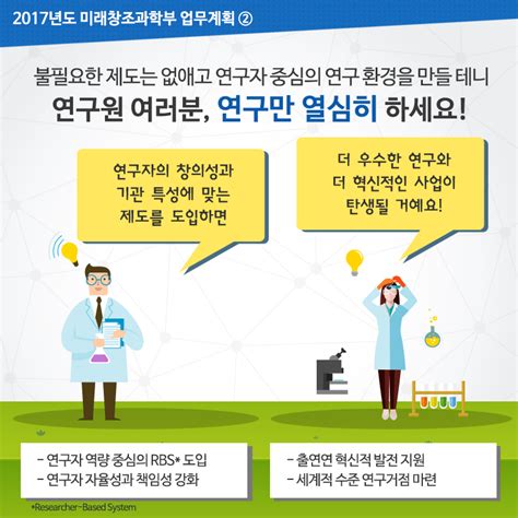 카드뉴스 과학기술정보통신부