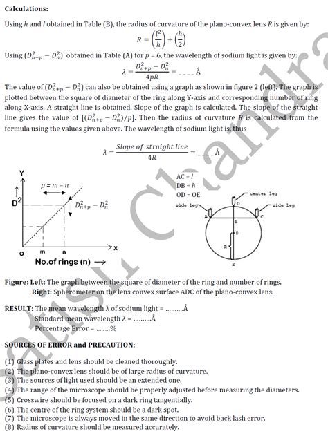 To Find The Wavelength Of Sodium Light By Newtons Ring