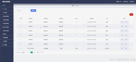 Springboot毕设 瓷砖仓库管理 程序论文 Csdn博客