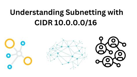 Understanding Subnetting With Cidr 1000016 Youtube Understanding Subnetting With Cidr 1000016 Youtube