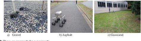 Figure From The Design Fabrication And Preliminary Testing Of A Variable Configuration Mobile