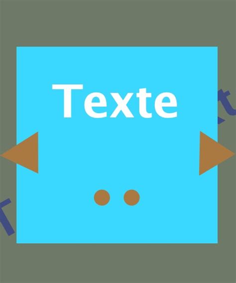 Android Create A Full Screen View Over The Other Stack Overflow