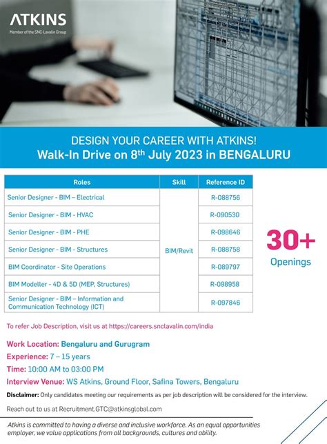 syed affanulla hussaini on linkedin bim bimmodeling bimspecialist opportunities team