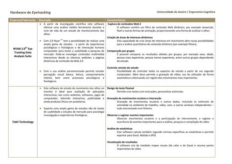 Pdf Tabela Software Dokumen Tips