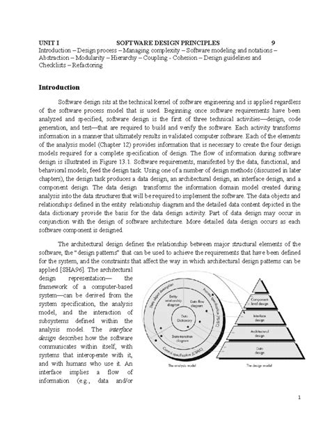Software Design Principles Unit I Software Design Principles 9