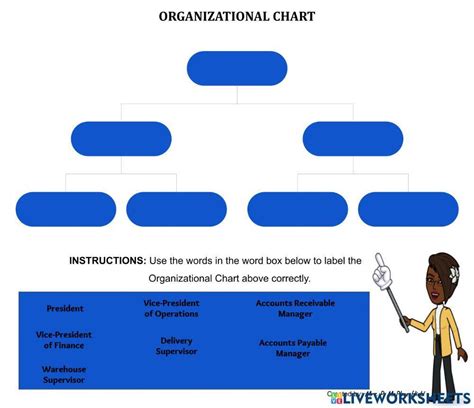 Free Organizational Patterns Worksheet Download Free Organizational Patterns Worksheet Png