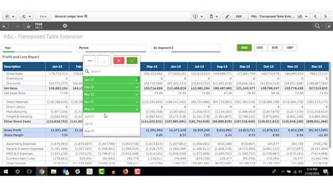 Qlik Technologies Inc Nasdaq Qlik The Mesh Report