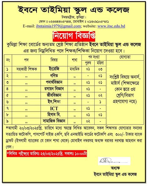 Imdadul Haque আগ্রাহীরা আবেদন করতে পারেন 😊 Facebook