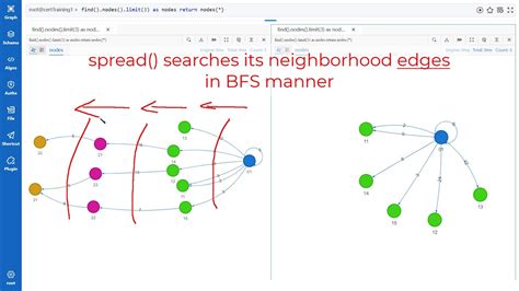 A Query Command Path Query Ultipa Graph Youtube