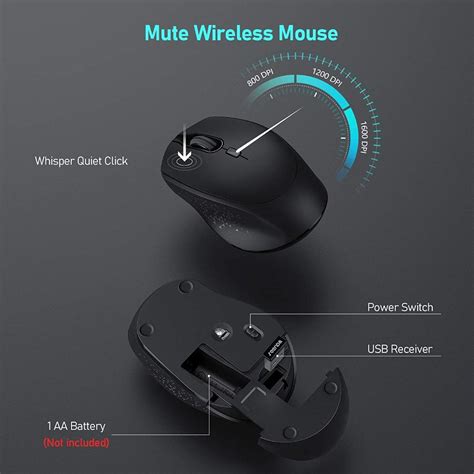 Seenda Sk60 2 4ghz Battery Powered Wireless Keyboard And Mouse Combo Computers And Tech Parts