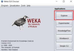 Frequent Pattern Mining Association And Correlations Towards Data Science